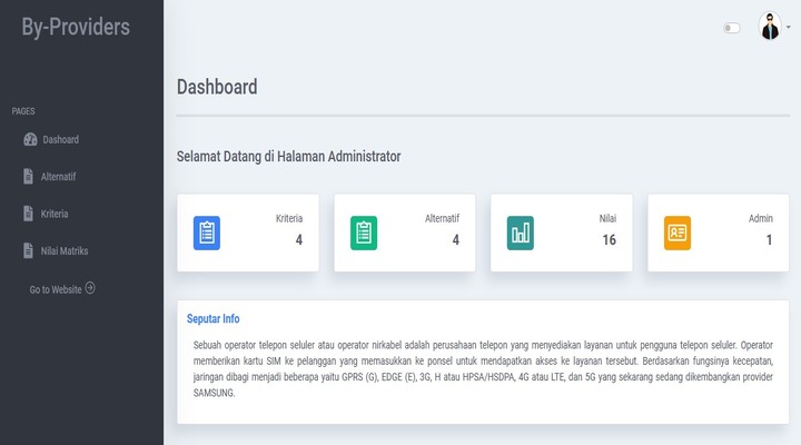 Fikri Prasetyo - Portfolio